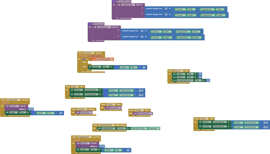 My Personal Information